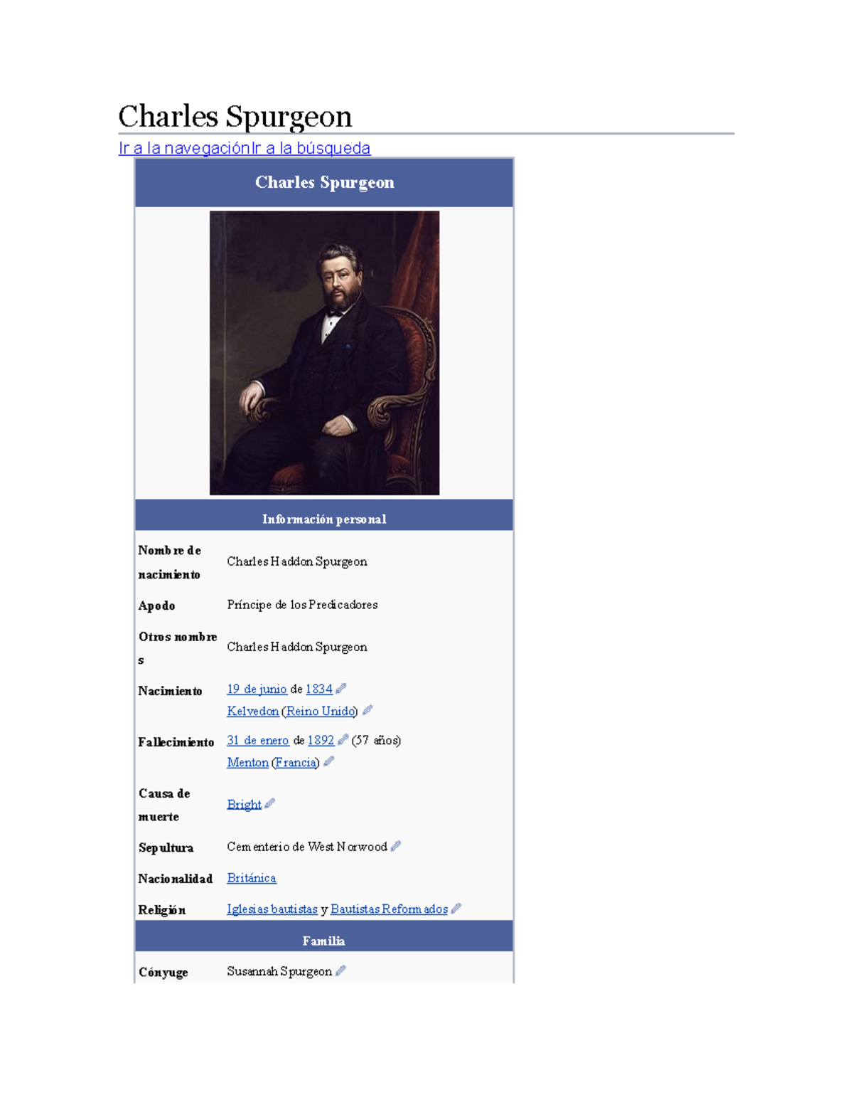 Charles Spurgeon - Resumen de tema - Charles Spurgeon Ir a la navegaciónIr a la búsqueda Charles ...