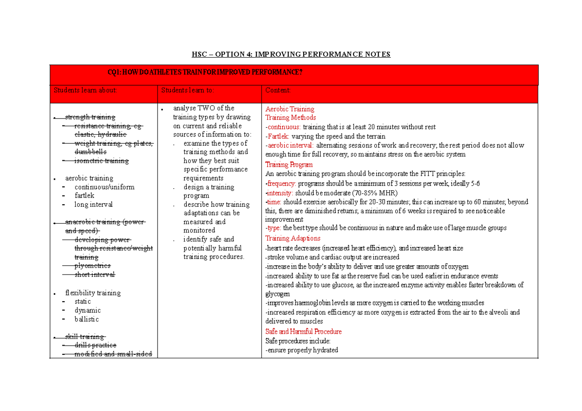 HSC – Option 4 Improving Performance Notes - HSC – OPTION 4: IMPROVING ...