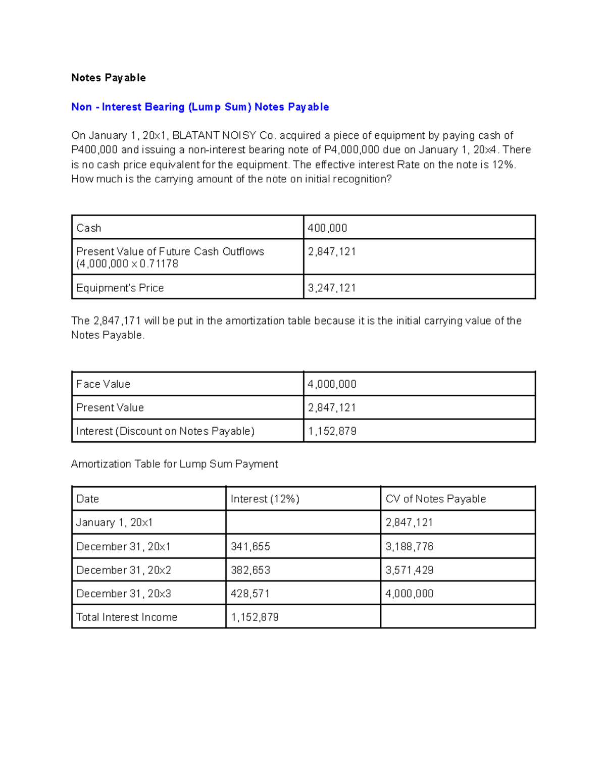 Int Acc Notes - Notes Payable Non - Interest Bearing (Lump Sum) Notes ...