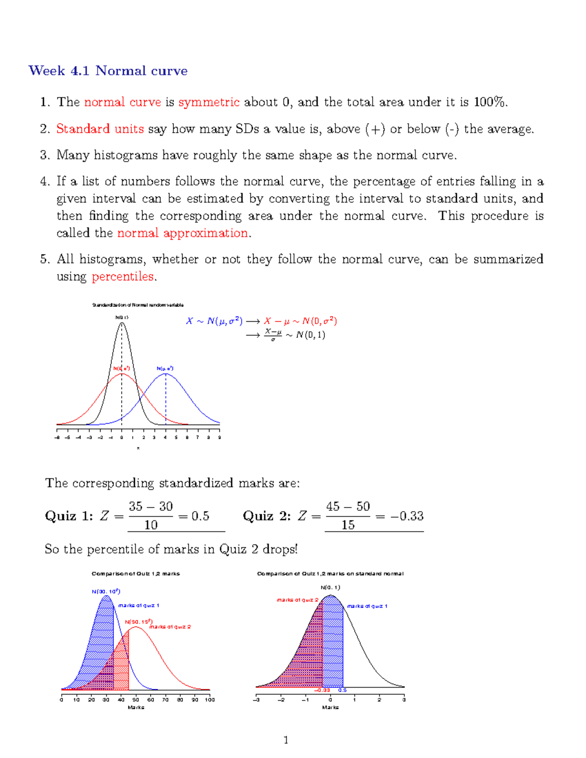 Week04-JC - Lecture Summary - Week 4 Normal curve 1. The normal curve ...