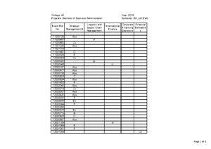 Class 567 digital signal - Date 20 5 Implementation of System. Page FIR ...