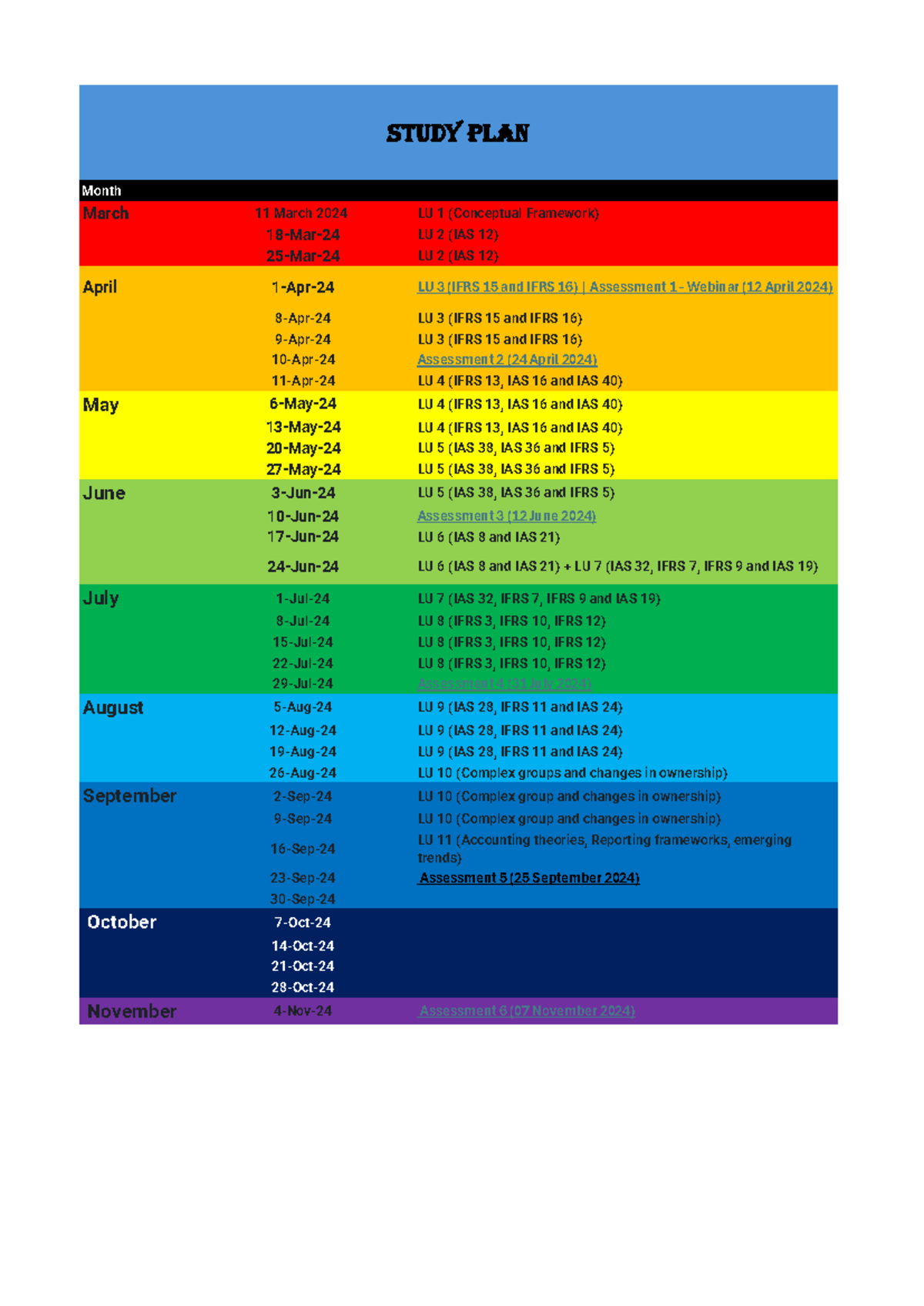 FAC3764 Study PLAN - Month March 11 March 2024 LU 1 (Conceptual ...
