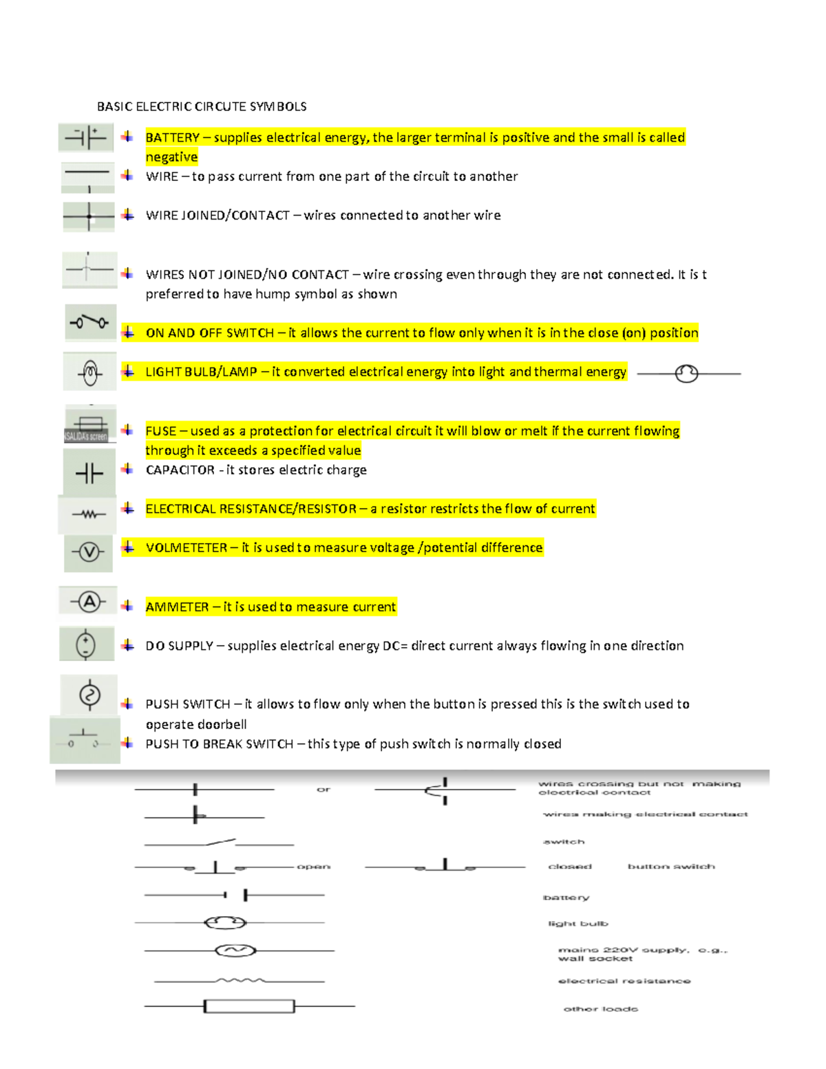 P6 - reviewer notes - BASIC ELECTRIC CIRCUTE SYMBOLS BATTERY – supplies ...