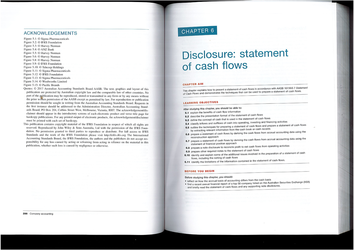 Chapter 6 - Financial Accounting - Studocu