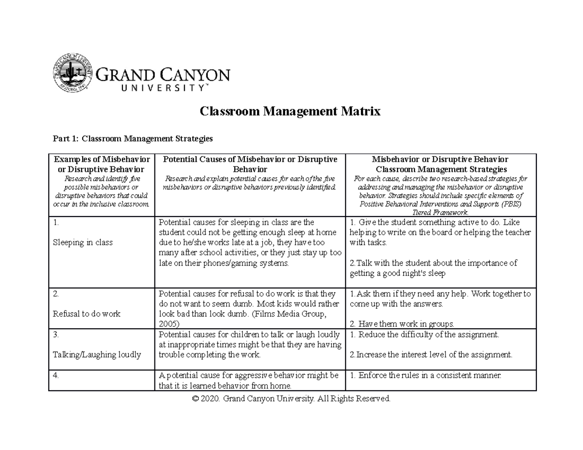 Week 4 Matrix Completed - Classroom Management Matrix Part 1: Classroom ...