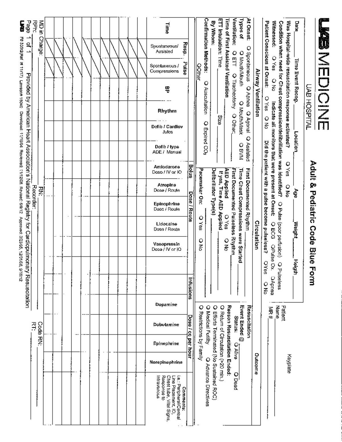 Code Sheet - PY 431 - Studocu