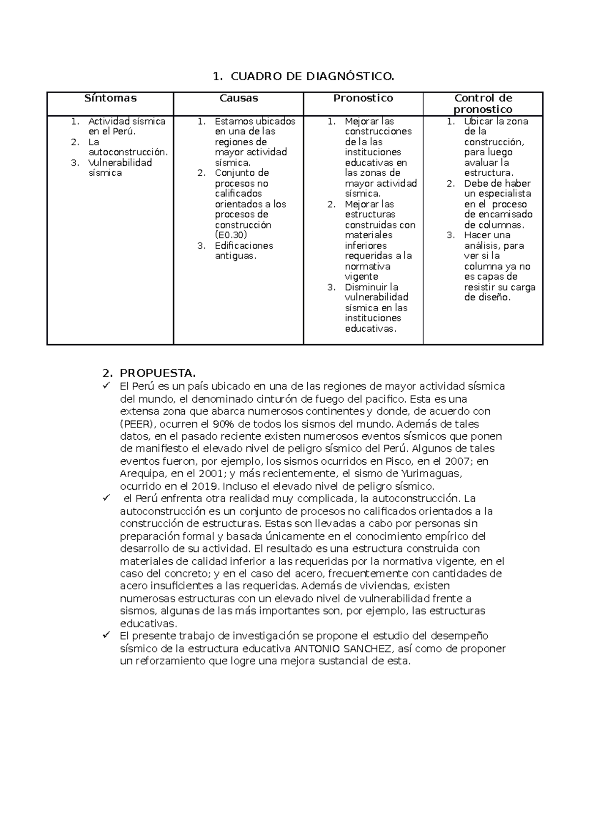 Trabajo 2- Cuadro DE Diagnóstico-rosado nieto - 1. CUADRO DE DIAGNÓSTICO. Síntomas Causas ...