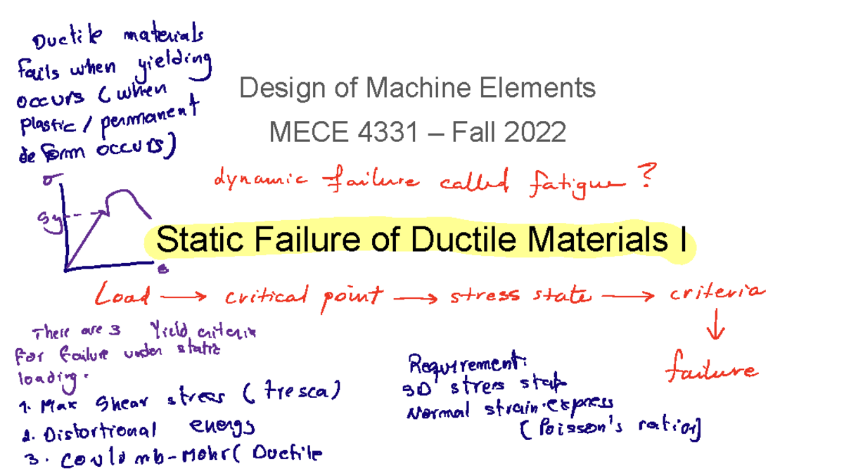 4 Ductile failure under static loading I - Design of Machine Elements ...