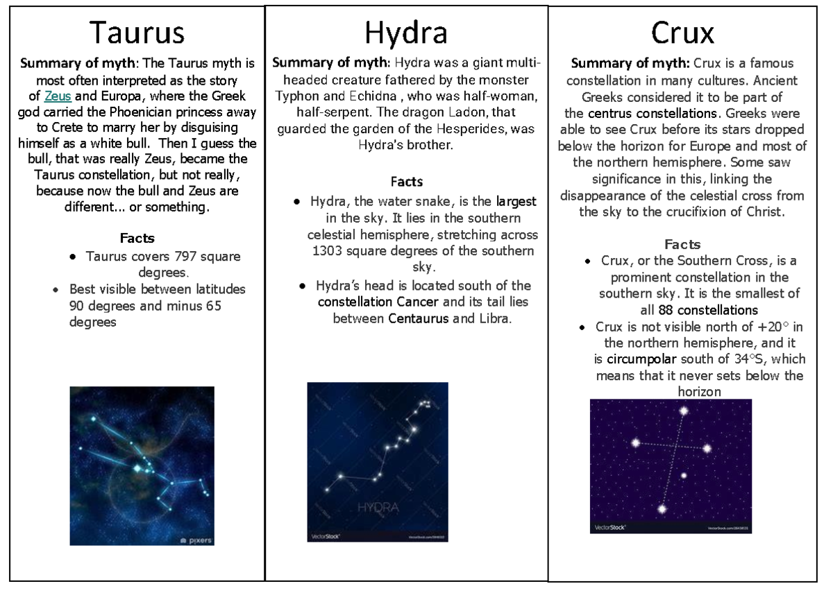 Pamphlet template (2) - senior - Taurus Summary of myth: The Taurus ...
