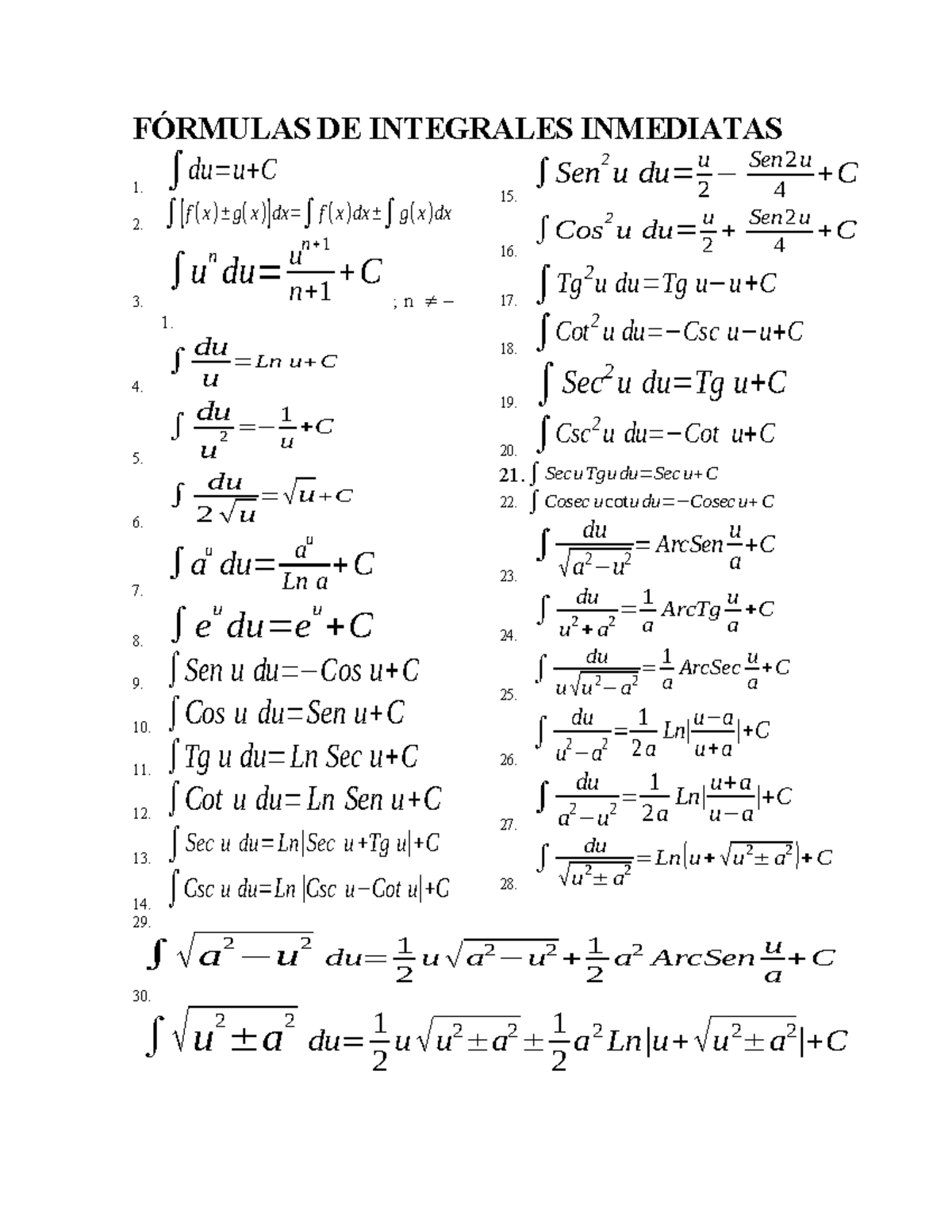 FÓRM. Integ. Inmediatas - FÓRMULAS DE INTEGRALES INMEDIATAS 1. ∫ du=u+C ...