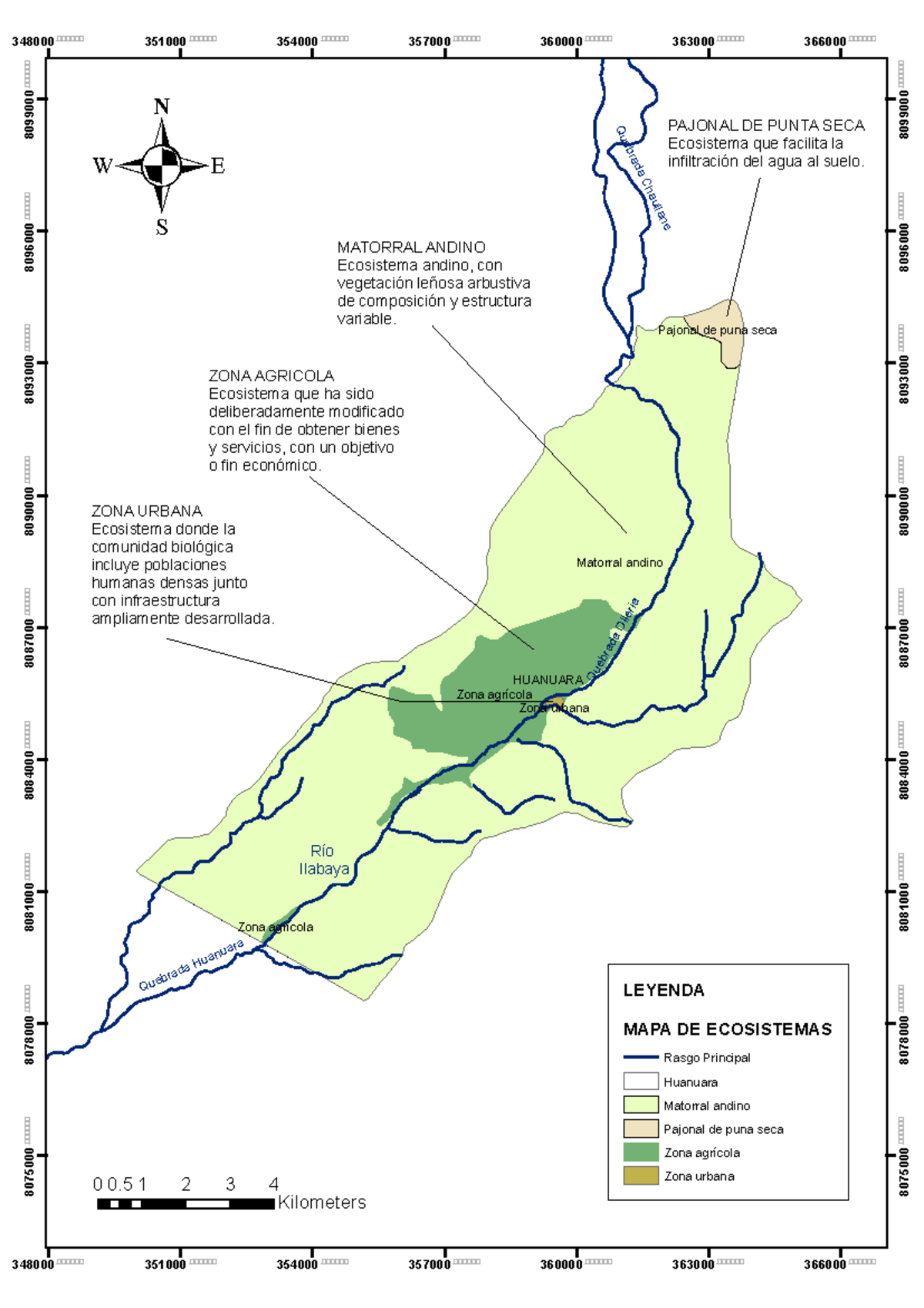 MAPA DE Ecosistemas Huanuara - HUANUARA Matorral andino Zona agrícola ...
