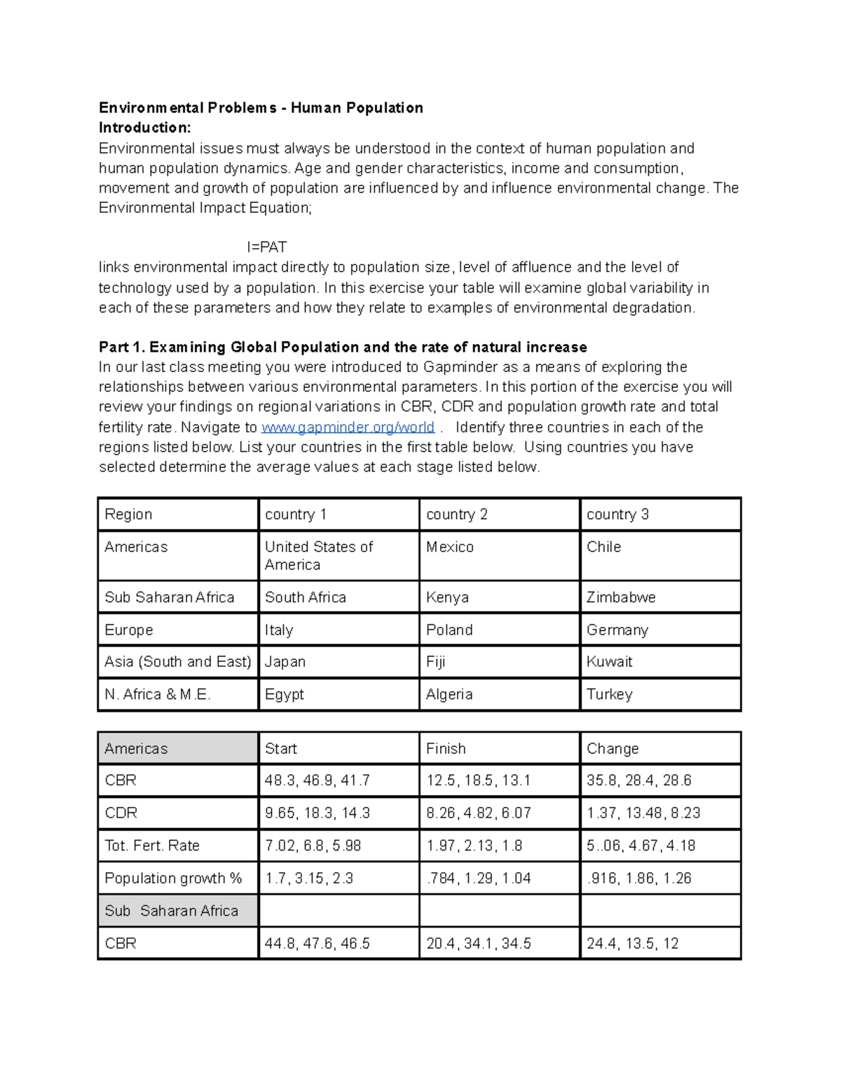 Human Populations - Lecture notes 14 - Environmental Problems - Human ...