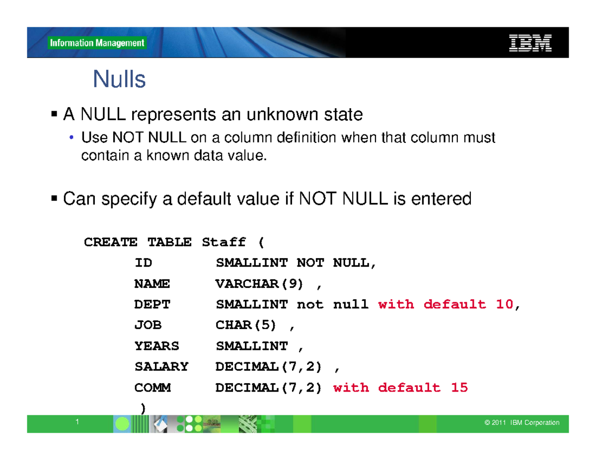 05 Working with database objects 5 slides - Practical Training - JNVU ...