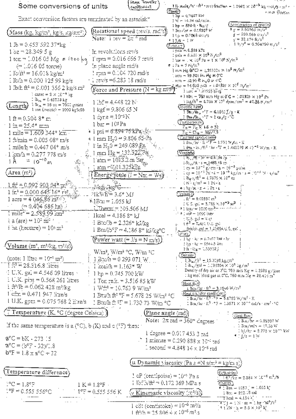Conversion Of Units Unit Notes Business Accounting Studocu conversion-of-units-unit-notes-business-accounting-studocu