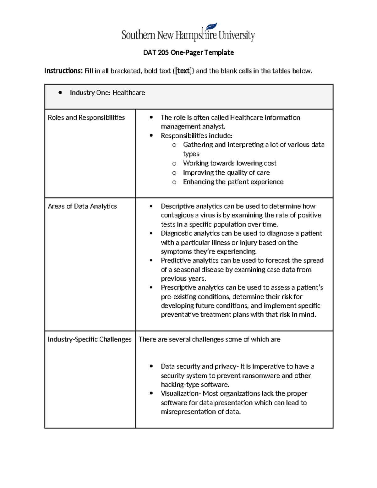 DAT 205 One-Pager project 2 - DAT 205 One-Pager Template Instructions ...