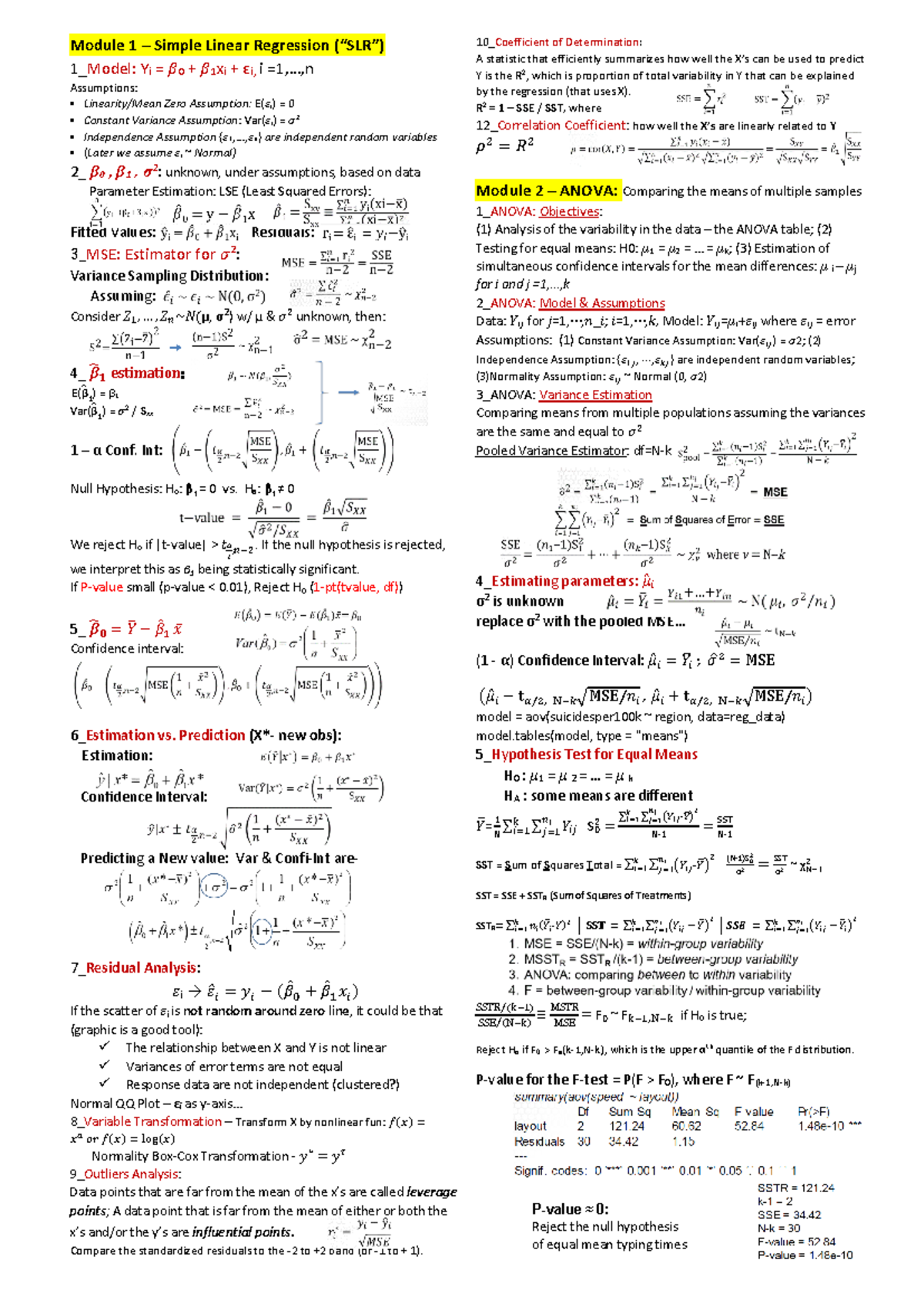 Final Cheat 1 - Module 1 – Simple Linear Regression (“SLR”) 1_Model: Yi ...