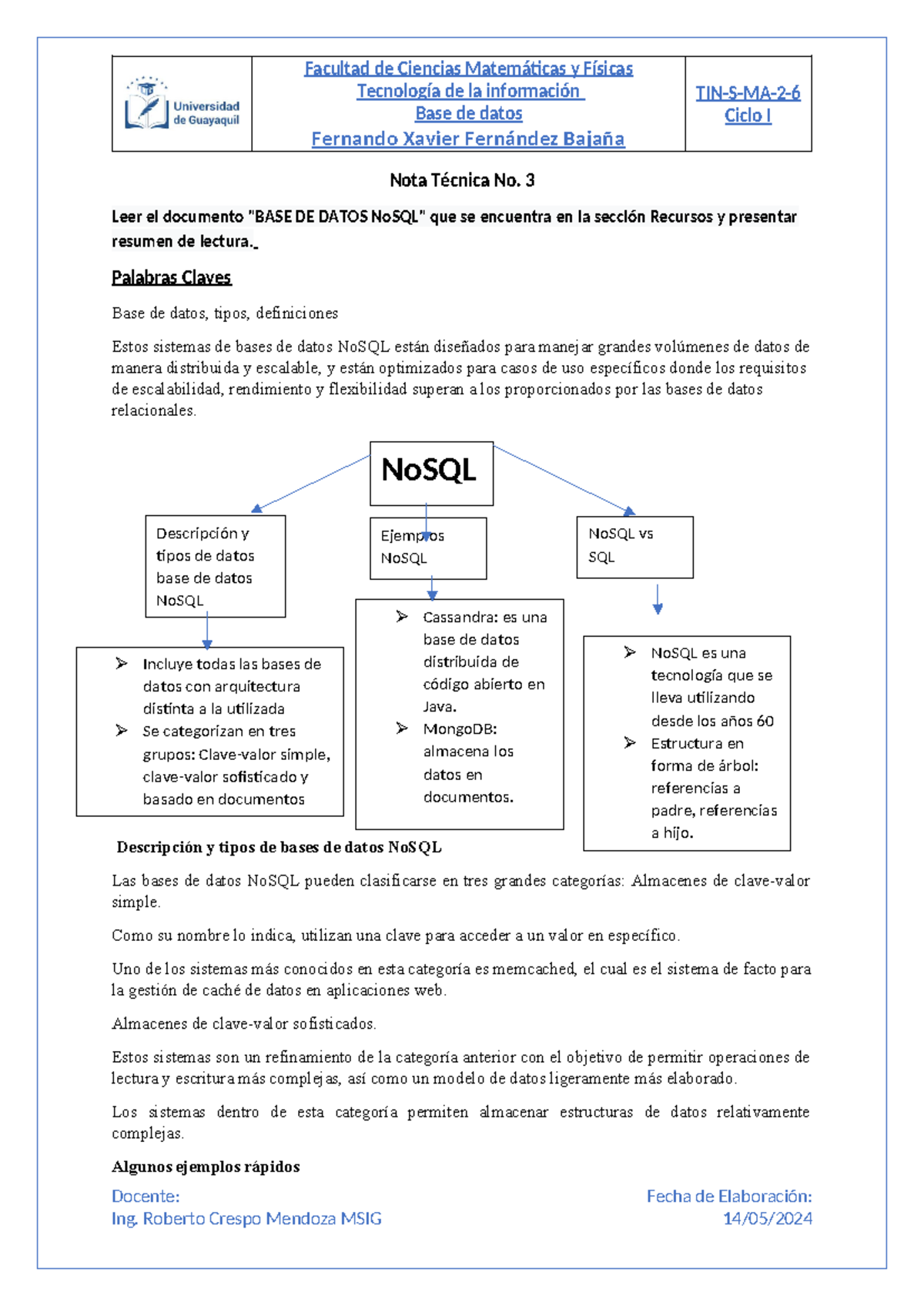 Resumen de base de datos No SQL Fernandez - Facultad de Ciencias ...