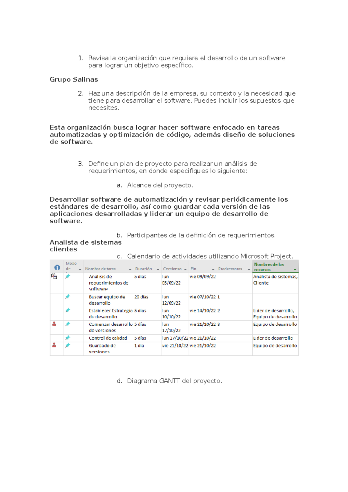 Actividad 3 IRS - Revisa la organización que requiere el desarrollo de ...