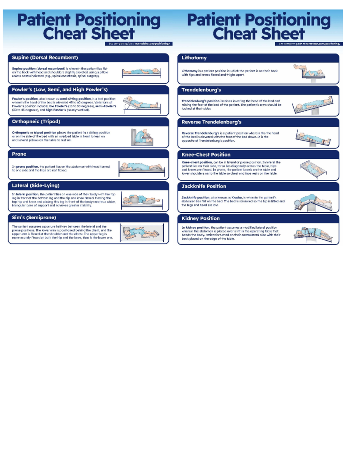 Wallnotes - NURSING PINS LECTURE NOTES NURSING EMERGENCY AND CRITICAL ...