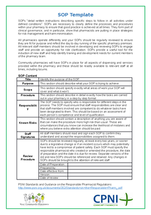 Dispensing-Checklist - Dispensing Checklists Prescription requirements ...