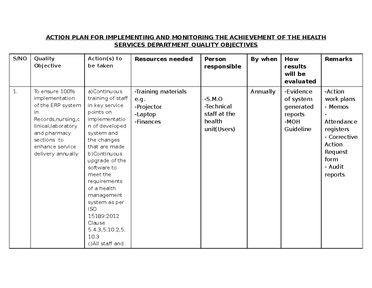 1562085999618 Action PLAN FOR Achieving Quality Objectives - Project ...