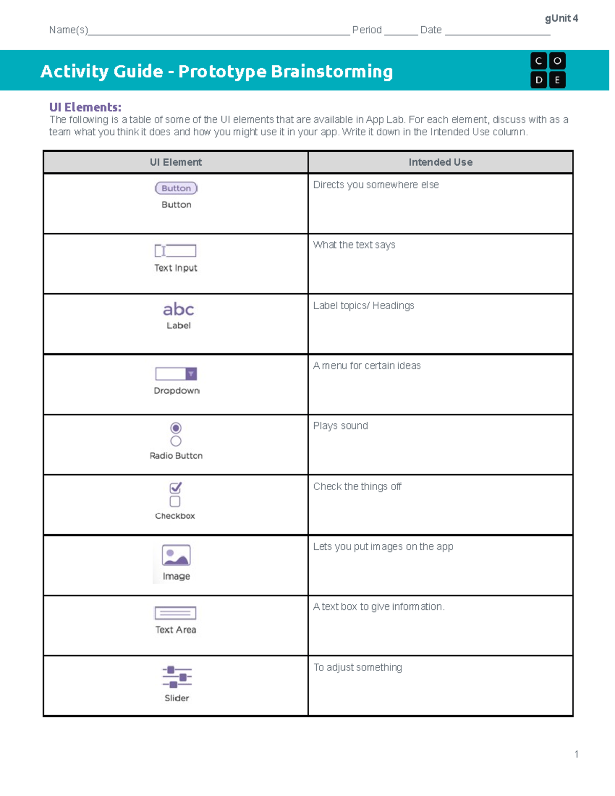 Noah - Prototype Brainstorming (2018 ) - gUnit 4 - Studocu