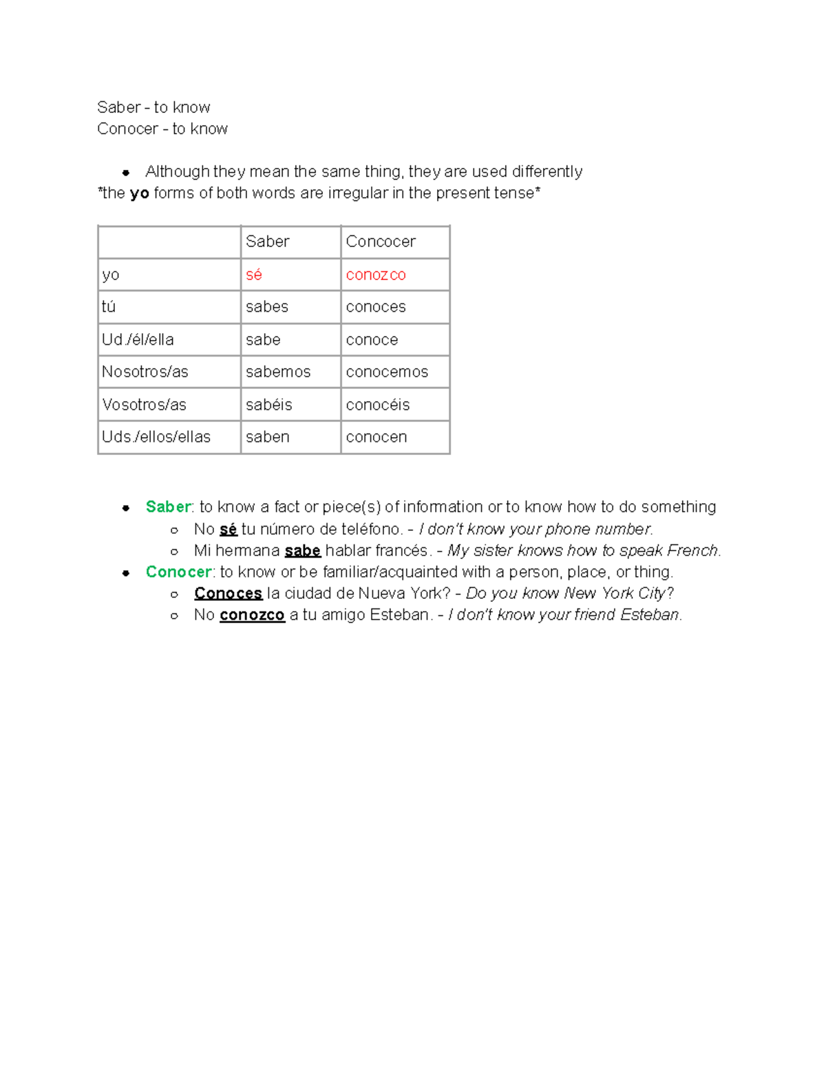 Saber and Conocer - Notes from Spanish II - Deprecated API usage: The ...