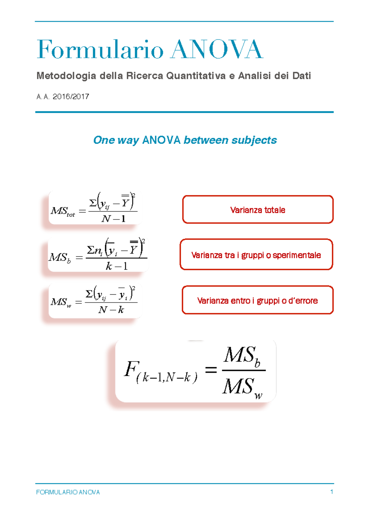 Formulario Anova - Formulario ANOVA Metodologia della Ricerca ...