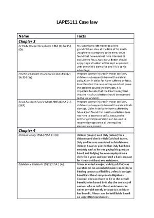 Magistrate's Court Headings - Regional Magistrate’s Court Headings ...