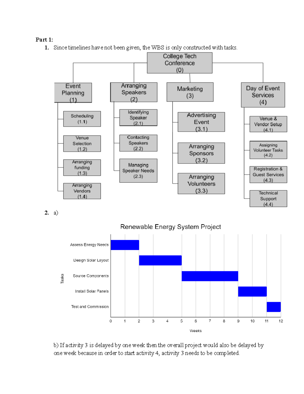 Copy of Engineering Economics Assignment #1 Exploring Project Management - Ecor 3800 - Studocu