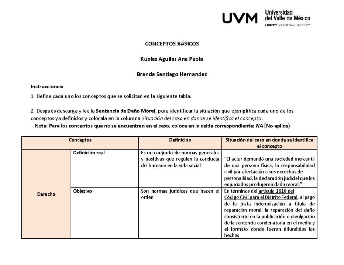 A2 RAAP - Tarea 2 - CONCEPTOS B¡SICOS Ruelas Aguilar Ana Paola Brenda Santiago Hernandez - Studocu
