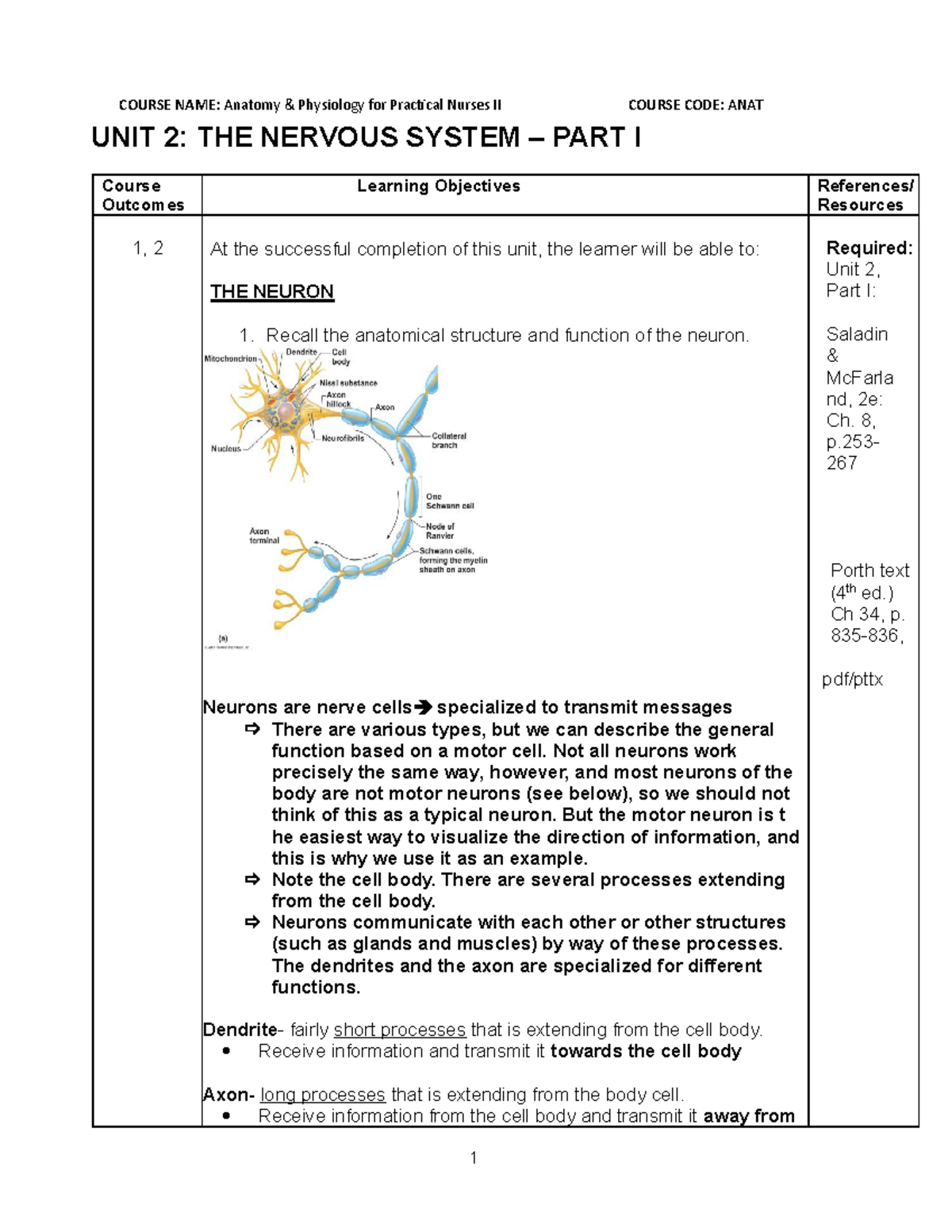 ANAT1053 UNIT 2 THE Nervous System – PART I - UNIT 2: THE NERVOUS ...