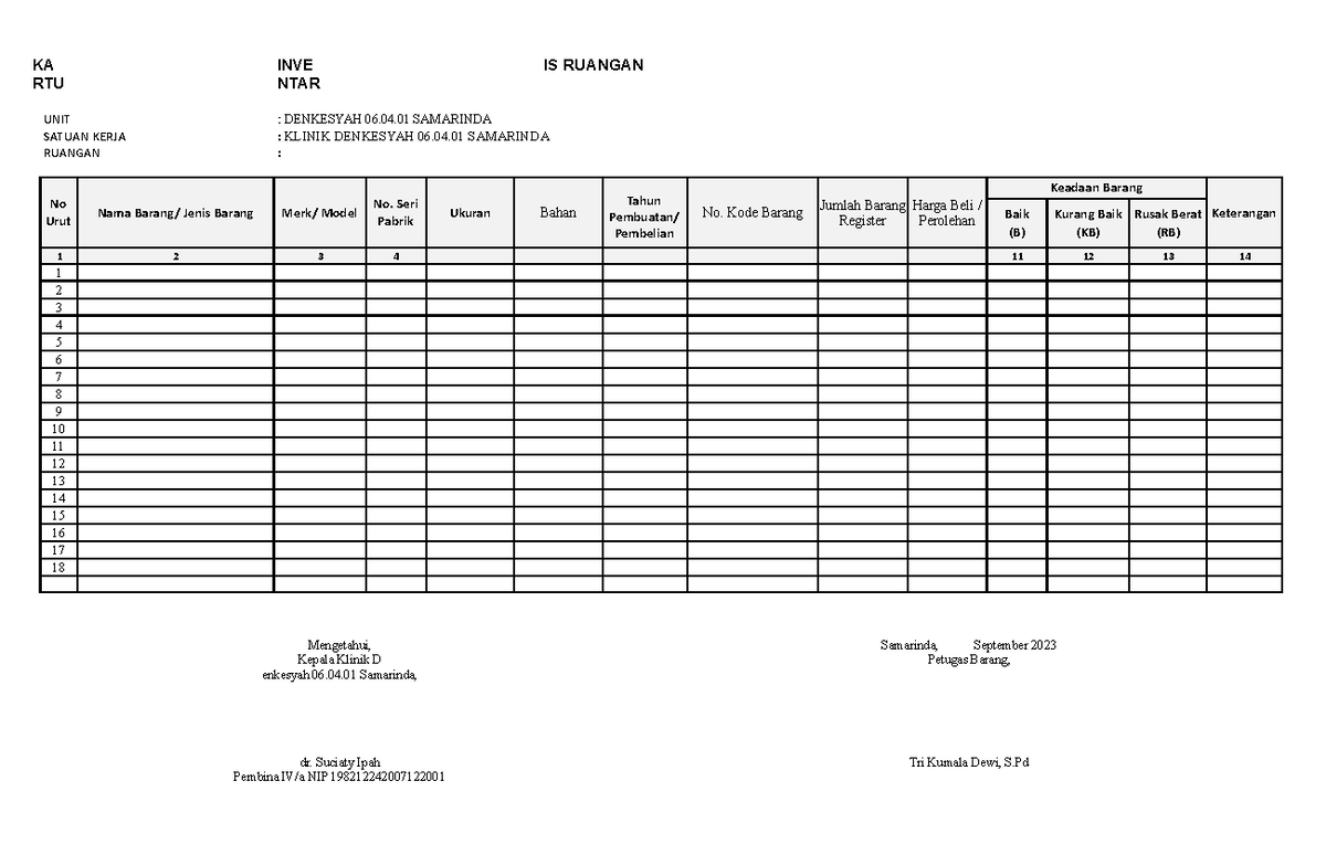Kartu Inventaris Ruangan - KA RTU INVE NTAR IS RUANGAN UNIT : DENKESYAH ...