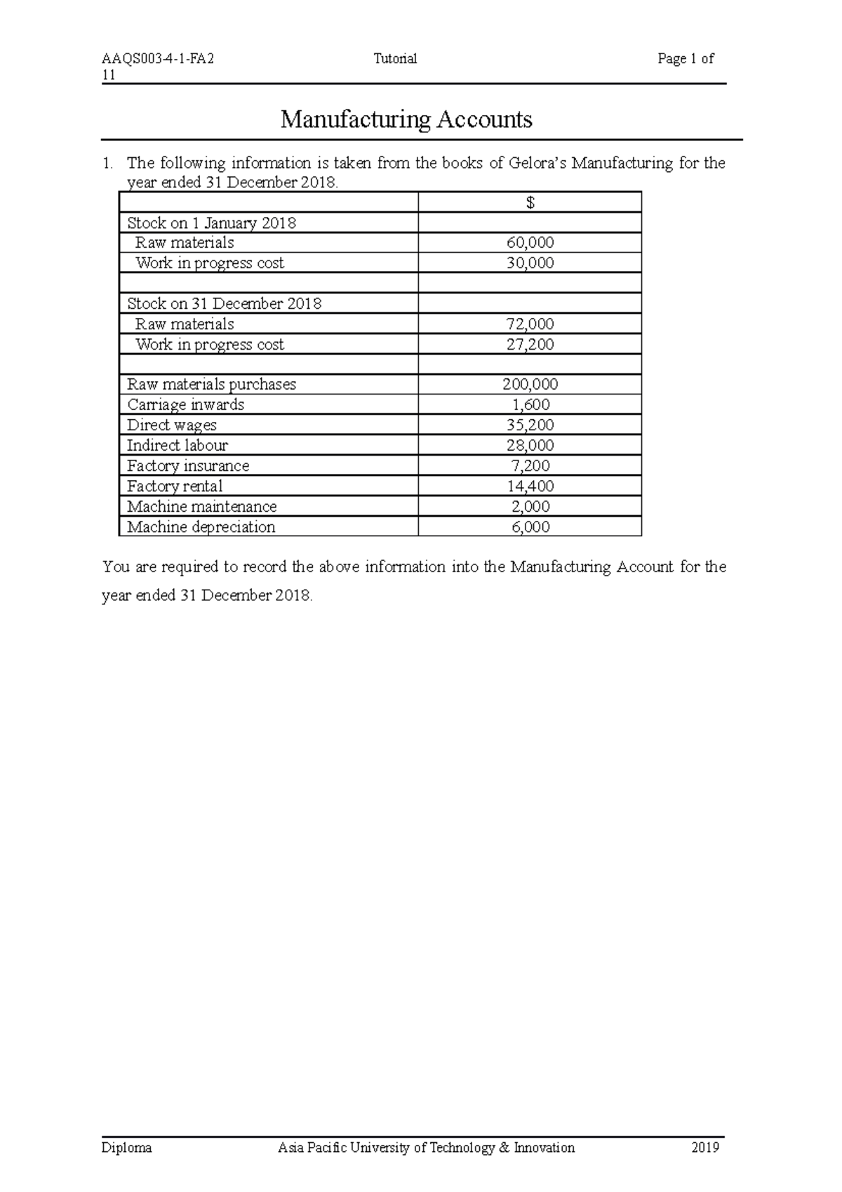 Tutorial 7. Manufacturing - 11 Manufacturing Accounts The following ...