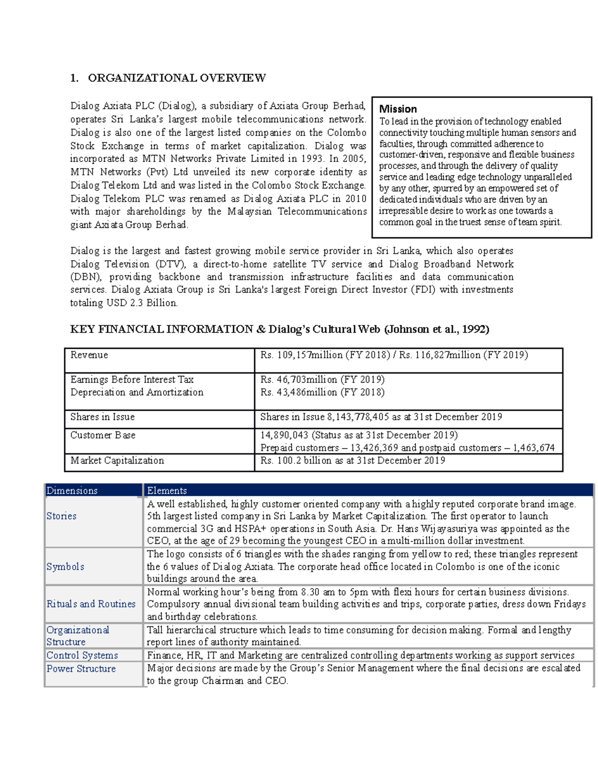 Entreprenurship Assignment - 1. ORGANIZATIONAL OVERVIEW Dialog Axiata ...