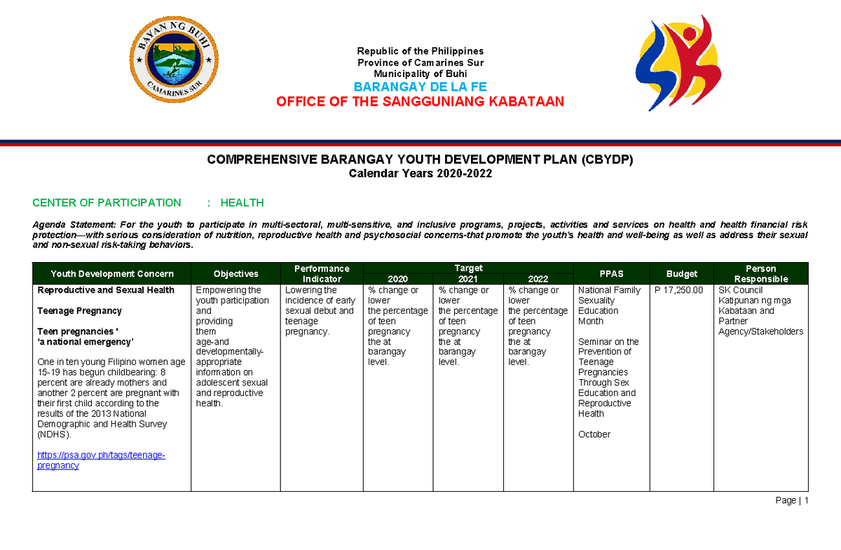 Cbydp Comprehensive Barangay Youth Development PLAN - COMPREHENSIVE ...