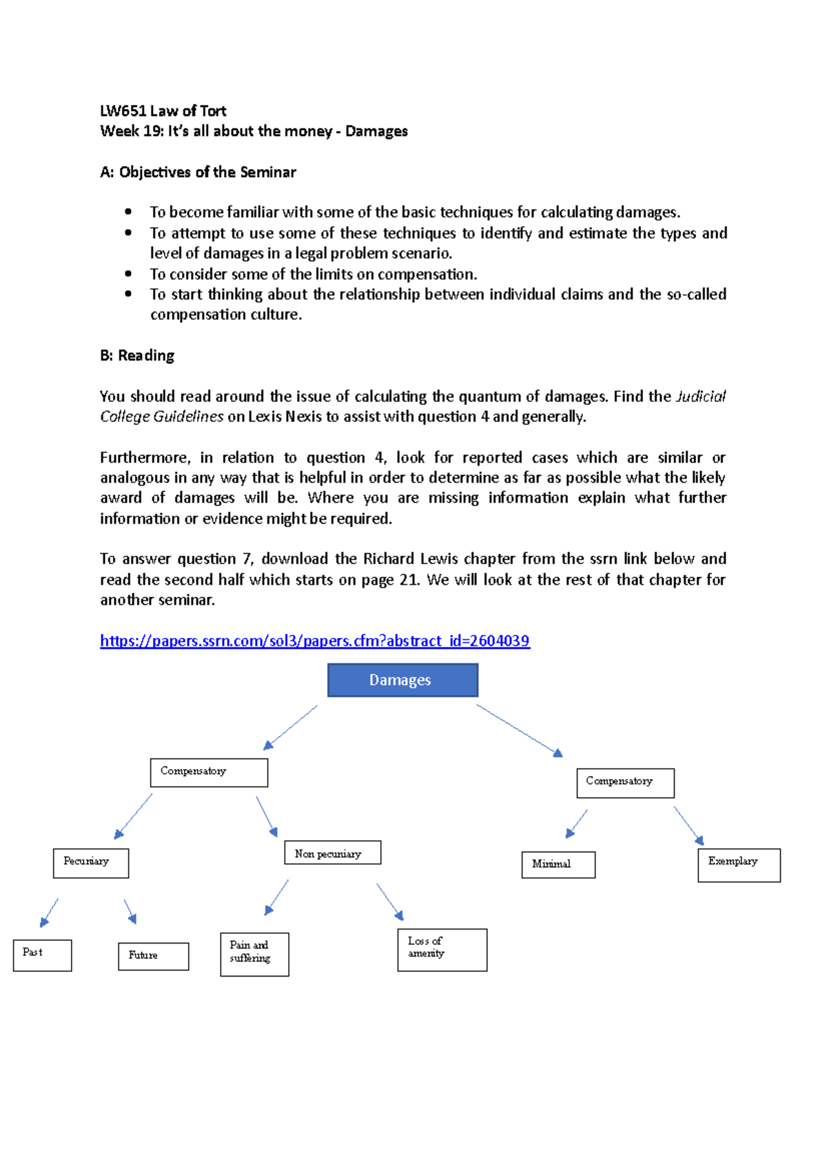 Tort seminar - LW651 Law of Tort Week 19: It’s all about the money ...