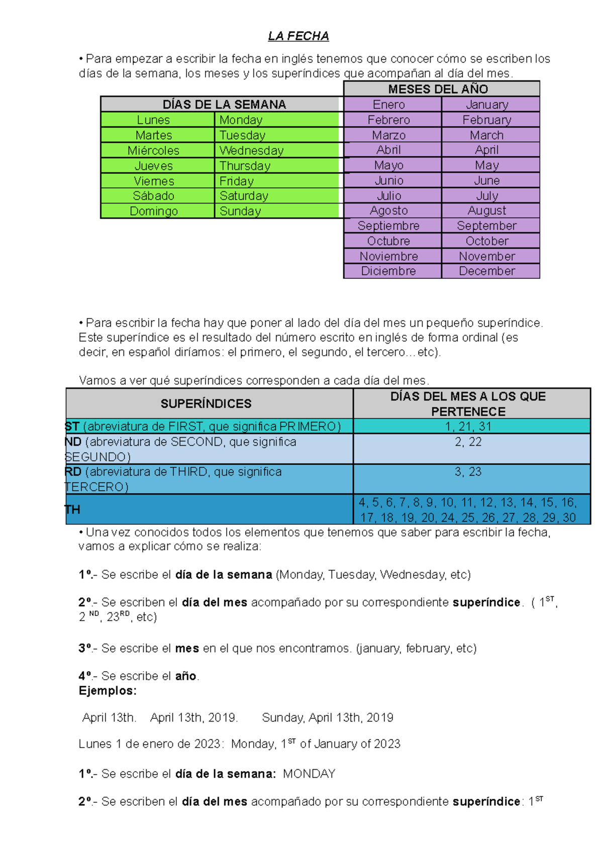 Fecha en inglès - LA FECHA Para empezar a escribir la fecha en inglés ...