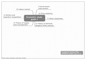 CPD1501-summary 1 Legislative history - CPD STUDY UNIT 1: Legislative ...