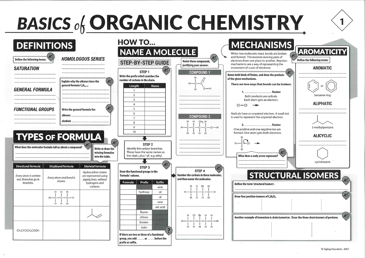 1- Basic Oragnic Chemistry - CHEM2061 - Studocu