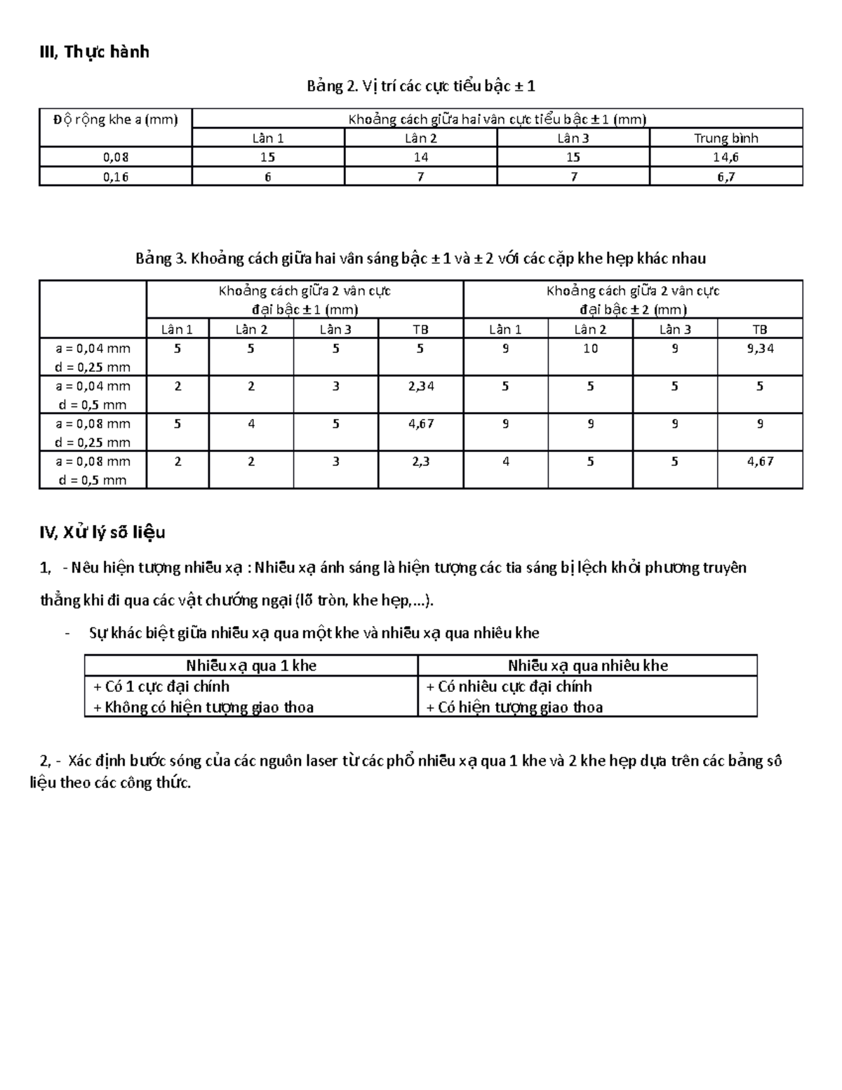 Xlsl bài 2 - kvhzsvbjdvKJIUGYDGiucIcasihiuidi - III, Th ực hành B ảng 2 ...