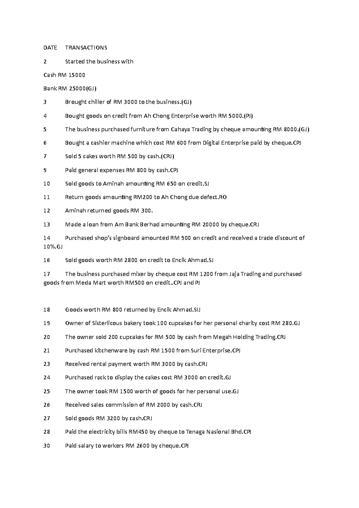 Datetransactions - transaction - DATE TRANSACTIONS 2 Started the ...
