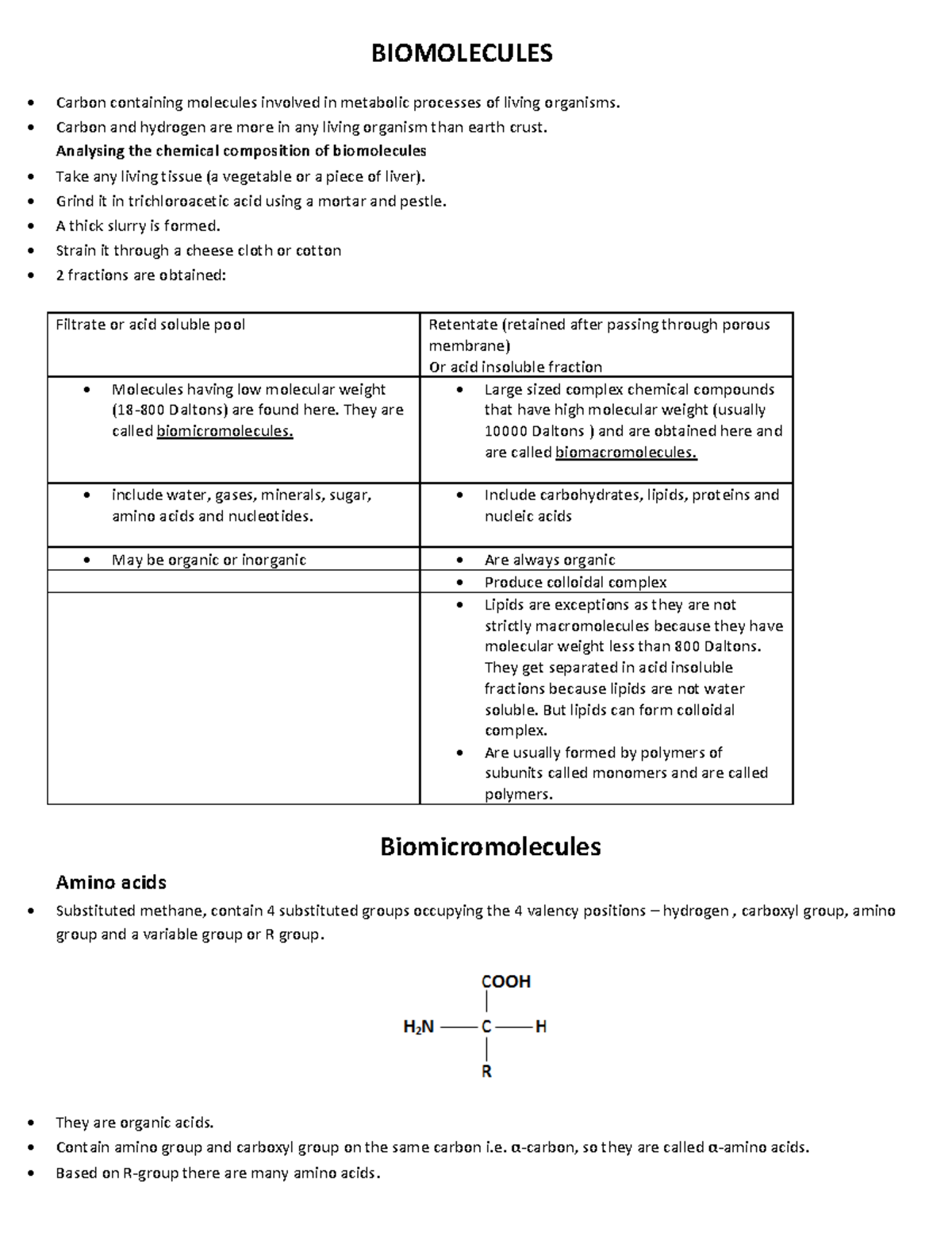 Biomolecules-1 - Biology class notes for neet aspirants - BIOMOLECULES ...