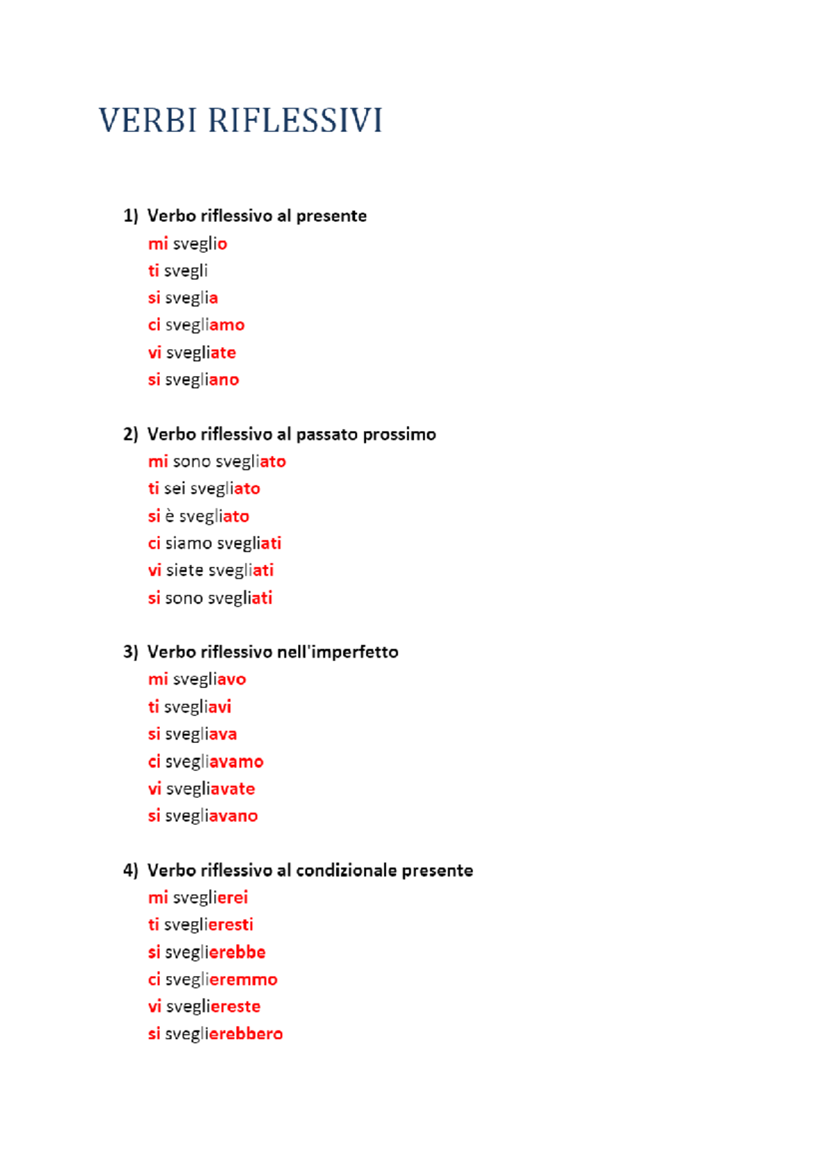 Verbi Riflessivi 1) Verbo riflessivo al presente mi sveglio ti svegli ...