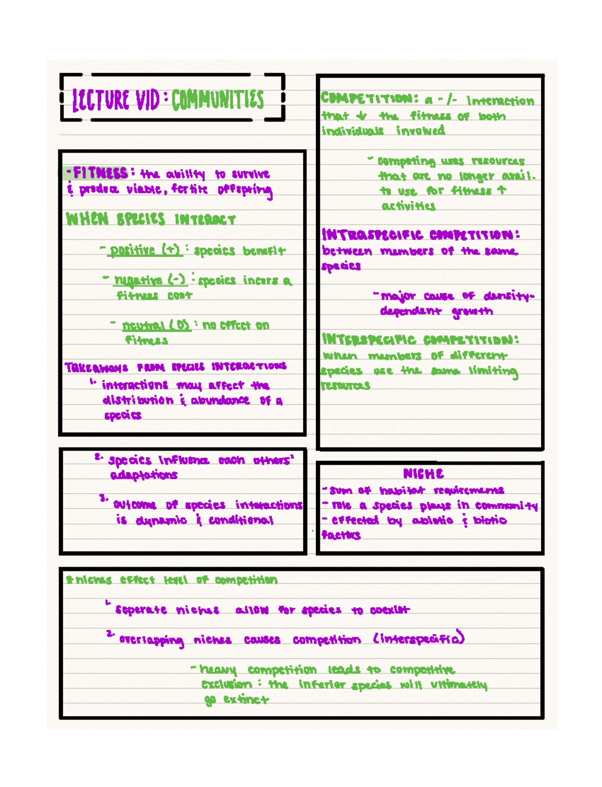 BISC 208 Pre-Class Lecture Notes: Communities - I F I LECTURE VID ...