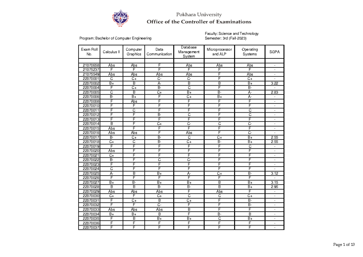 BE Computer 3rd Fall-2023 New-1-1 - Program: Bachelor of Computer ...