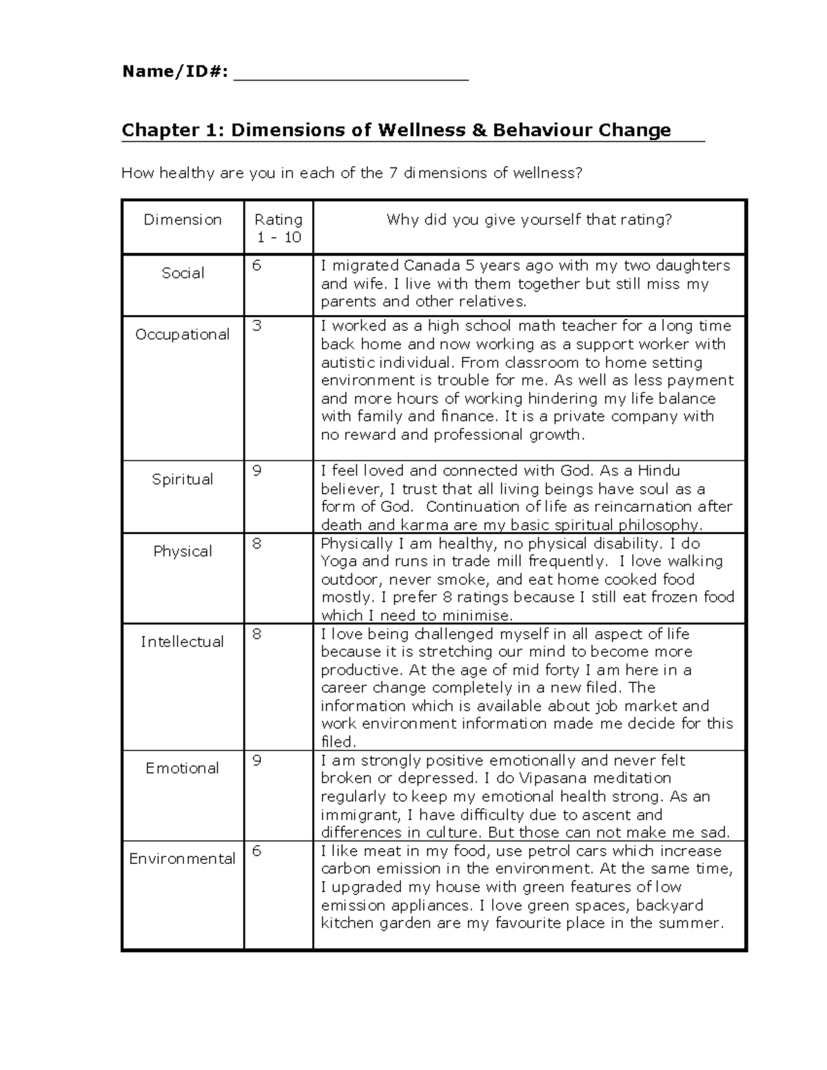 HEED 1000, Assignment 1 - Name/ID ...