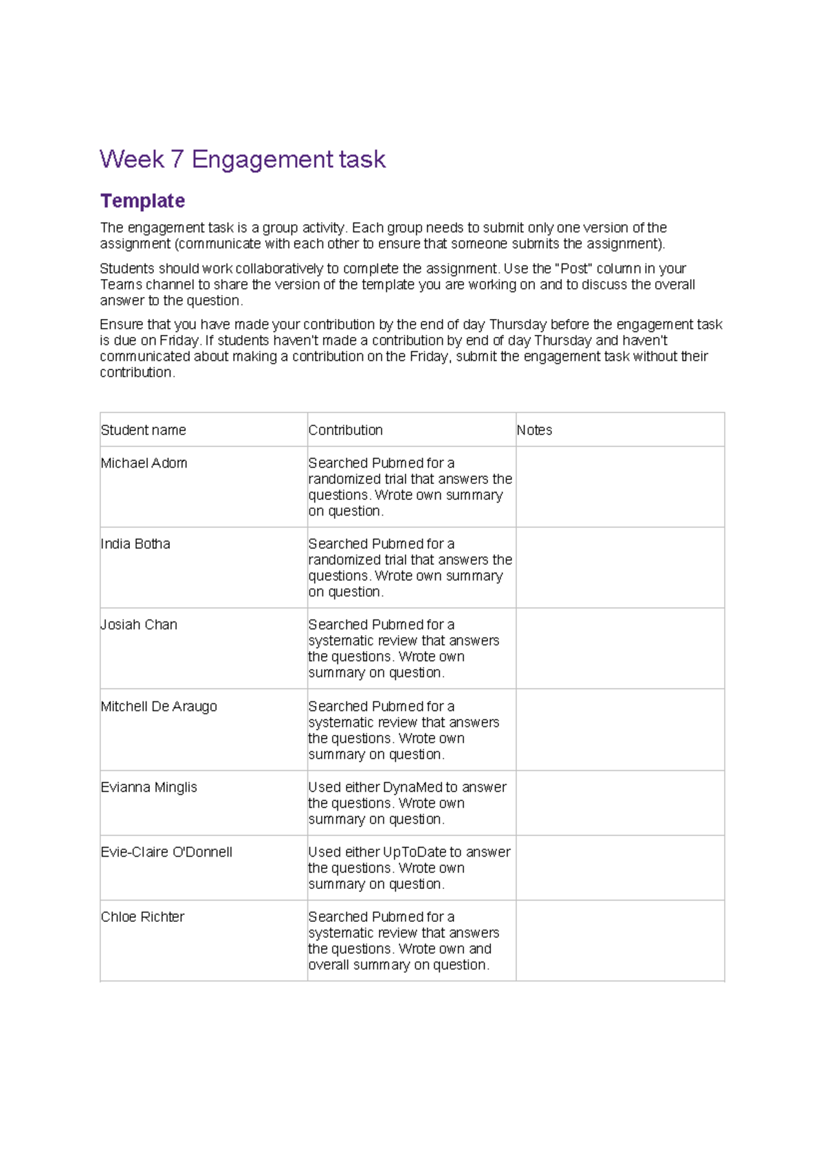 W7 Engagement Task - Week 7 Engagement task Template The engagement ...