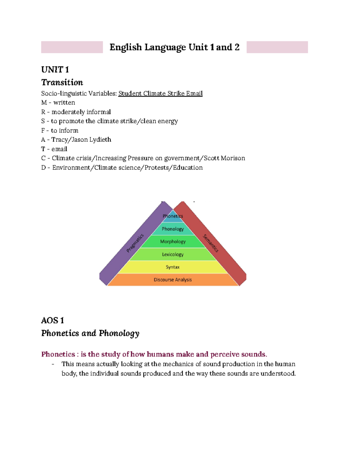 ELA 1 2 2022 - English Language Metalanguage Bank Unit 1/2 ...