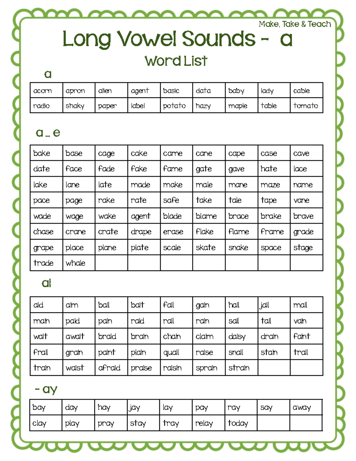 Long Vowel Sounds Word Lists - Long Vowel Sounds - a Word List a a _ e ...